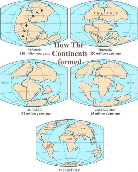 What is a Supercontinent? (with pictures)