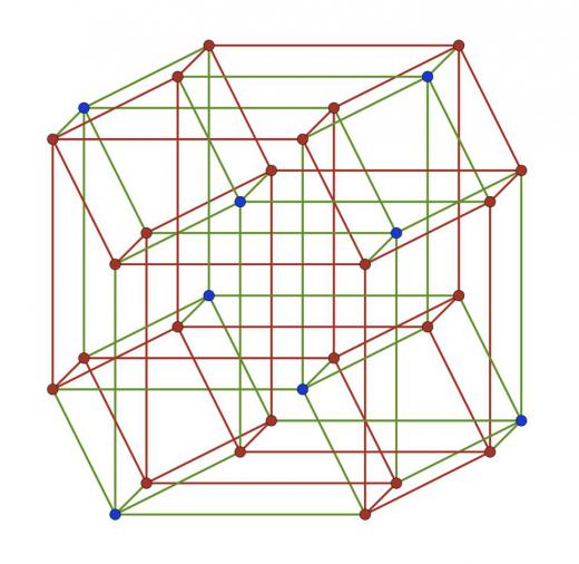 What Is The Fourth Dimension with Picture What Is The Fourth Dimension with Picture