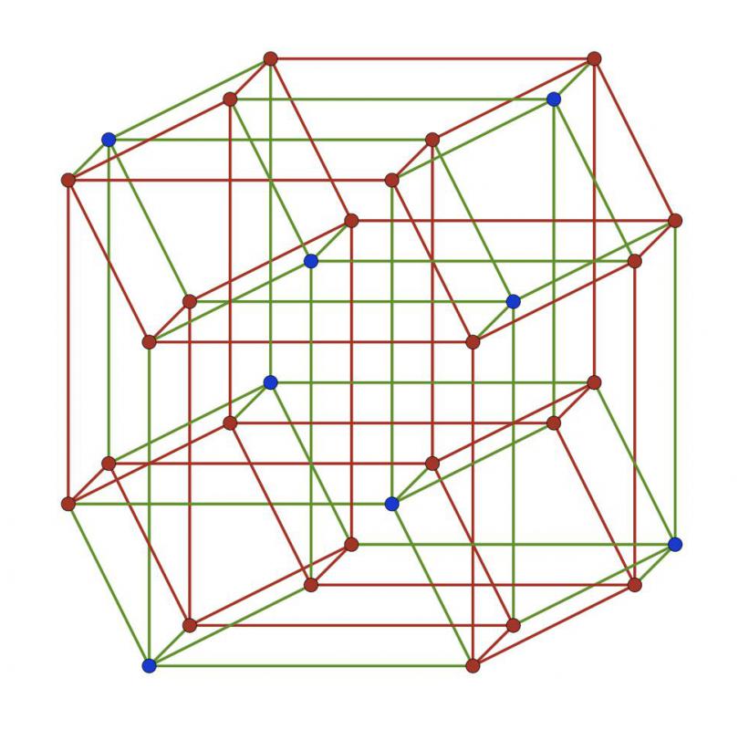 What Is The Fourth Dimension with Picture 